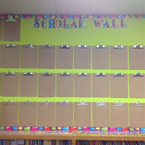 Creative Classroom Bulletin Board Ideas