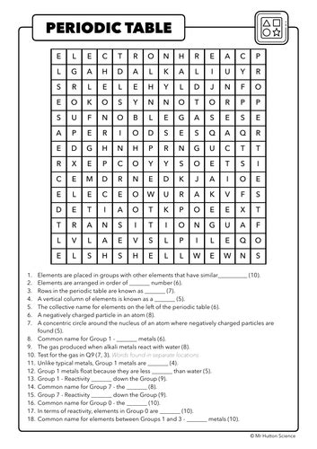 1 13 Atomic Structure And Periodic Table Revision Aqa Chemistry Teaching Resources