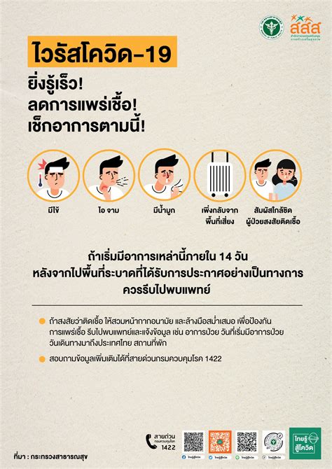 ไวรัสโควิด 19 ยิ่งรู้เร็ว ลดการแพร่เชื้อ เช็กอาการตามนี้ สำนักงาน