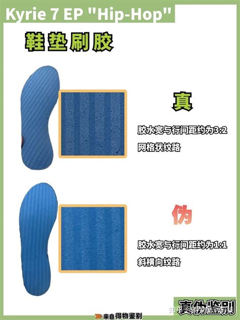 欧文 7实战篮球鞋教你三招鉴别 知乎