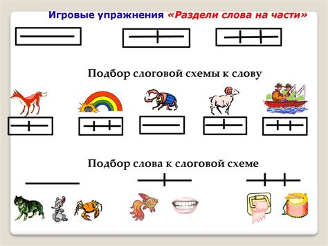 Деление слов на слоги презентация онлайн