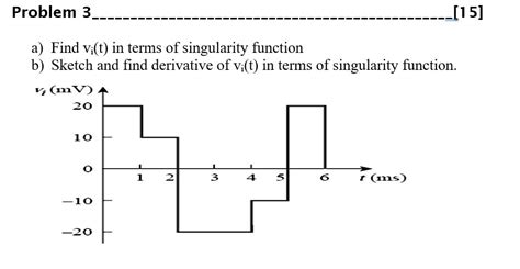 solved problem 3 [15] a find vi t in terms of