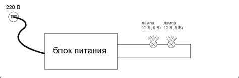 Блок питания светодиодов | Мастер Винтик. Всё своими руками!