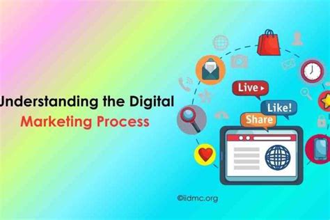 Understanding The Digital Marketing Process Iidmc