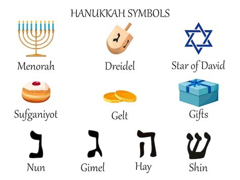 메노라 Dreidel Gelt 선물 Sufganiyot 및 히브리어 알파벳 문자가 있는 하누카 기호 프리미엄 벡터