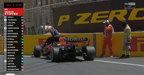 Verstappen estampa muro e causa bandeira vermelha no TL em Baku Notícia de Fórmula Grande