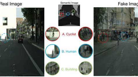 Research VITA EPFL