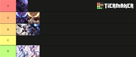 Kaisa Skins Tier List Community Rankings Tiermaker