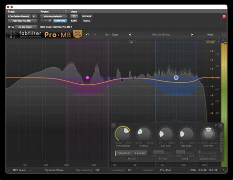 The Essential Guide To Multiband Compression
