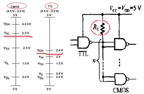 What Is A Pull Up Resistor Easybom