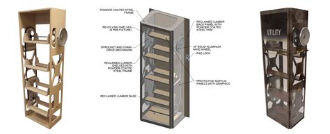Retail Display Concept Development Prototyping Bishop Fixtures