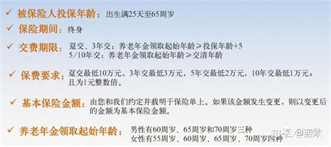 利率43万能账户上不封顶，退休养老金这样买 知乎