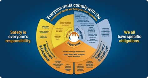 krista hyland aquin on linkedin yes love the way command and control
