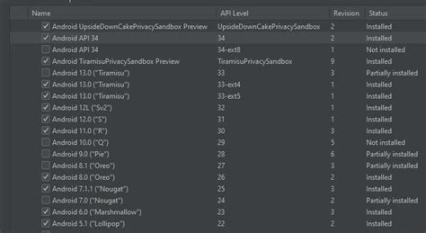 Unity Android Api 36 Hatası Technopat Sosyal