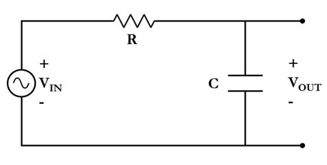 2 Rc Low Pass Filter Download Scientific Diagram
