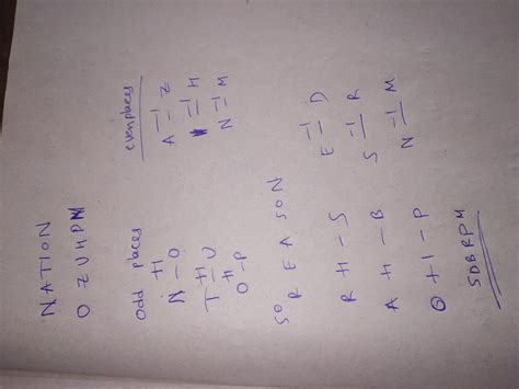 If In A Certain Code Language Nation Is Written As Ozuhpm Then