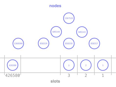 Tf About Datamodel API Documentation