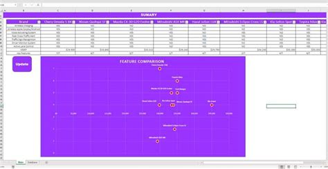 Entry 53 By Sadanm For Bubble Plot Chart Template Freelancer