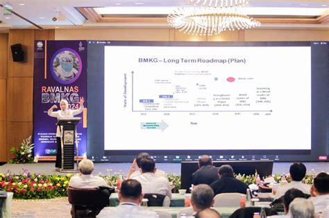 Ravalnas BMKG 2024 Mendorong Transformasi BMKG Berkelas Dunia BMKG