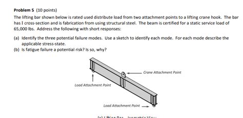 solved problem 5 10 points the lifting bar shown below is