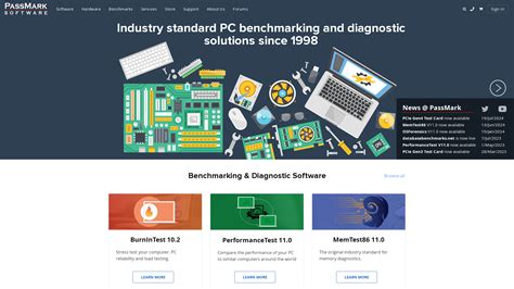 Ranking The Best Cpu Benchmarking Software For 2024