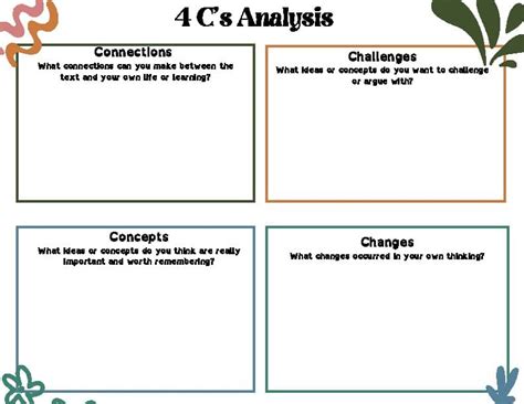 Critical Thinking Analysis By Adding Rigorous Literacy To Your Classroom