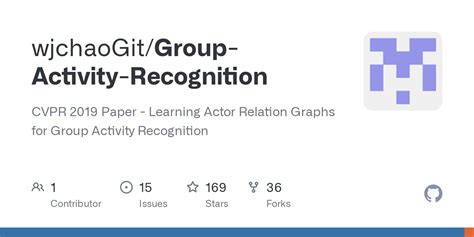 Github Wjchaogitgroup Activity Recognition Cvpr 2019 Paper
