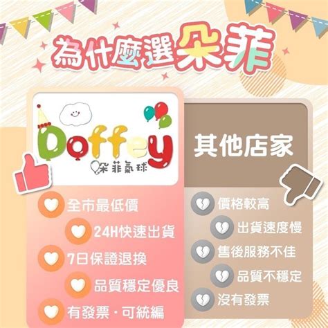 【朵菲氣球】 夢幻 珠光氣球 10寸特厚珠光氣球 乳膠氣球 波波球 氣球 生日氣球 派對氣球 生日佈置 告白氣球 求婚 蝦皮購物