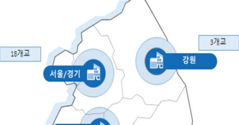소프트웨어 중심대학에 대구가톨릭대 이화여대 등 5개교 신규선정