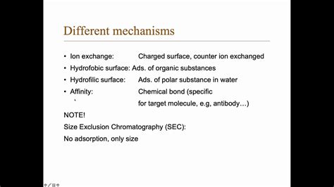 Adsorption Intro Draft Video Youtube