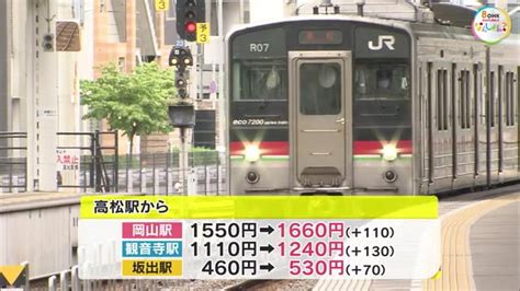 Jr四国27年ぶり運賃値上げへ 全体で約13％ 2023年春から【香川・岡山】 Ohk 岡山放送