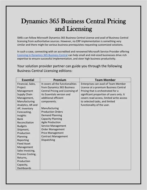 Ppt Dynamics 365 Business Central Pricing And Licensing Powerpoint