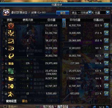 Dnf魔界裂縫爆率真是感人 每日頭條
