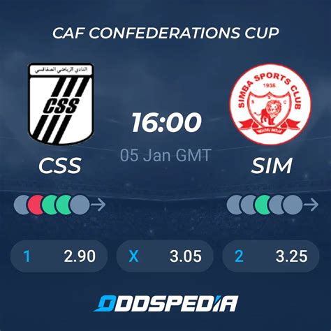 Cs Sfaxien Vs Simba Sc Betting Odds And Predictions Oddspedia