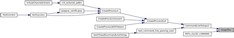 Freerdp Heap H File Reference
