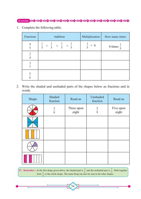 Maharashtra Board 4th Standard Maths Book Pdf Aglasem