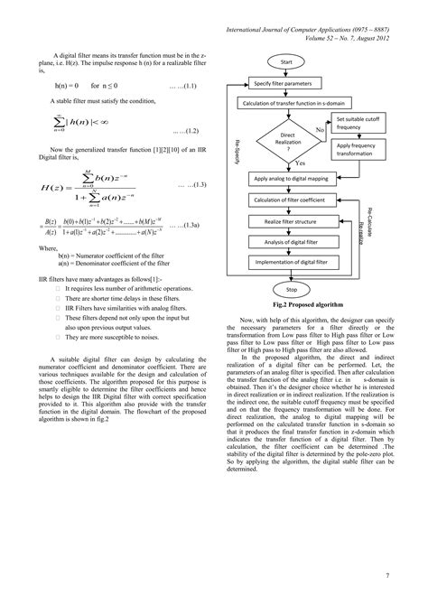 Design Of Iir Digital Highpass Butterworth Filter Using Analog To Digital Mapping Technique 081