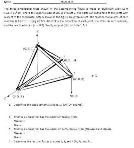 Solved The Three Dimensional Truss Shown In The Accompanying