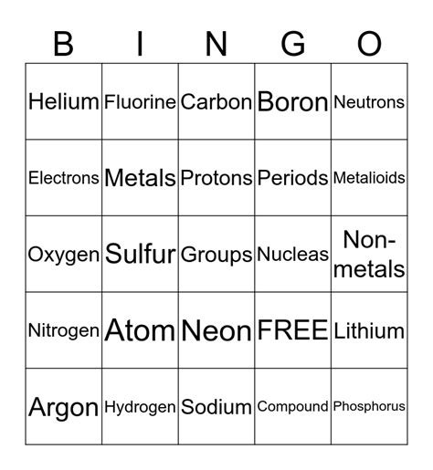 Periodic Table Bingo Cards