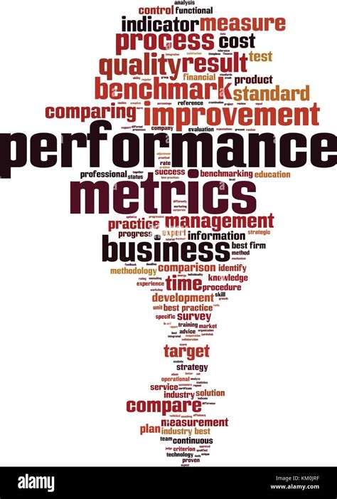 Performance Metrics Word Cloud Concept Vector Illustration Stock Vector Image Art Alamy