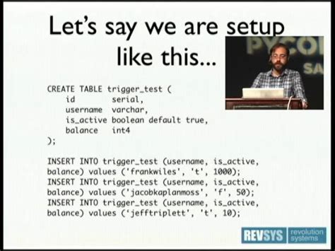 Мощный хостинг Postgresql и Python раскройте возможности своих веб