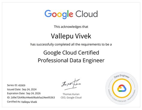 Vivek Vallepu On Linkedin Hello Everyone 🤗 Im Excited To Share That