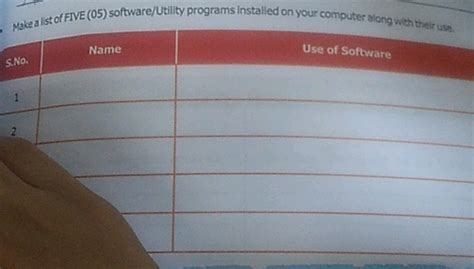 Make A I Ist Of FIVE 05 Software Utility StudyX
