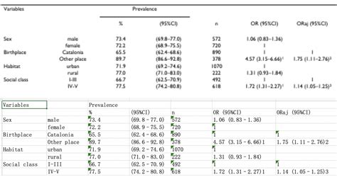 P The Table Extraction Tool Pp Structure Rmachinelearning