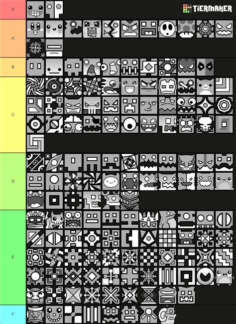 Geometry Dash Cubes Tier List Community Rankings Tiermaker