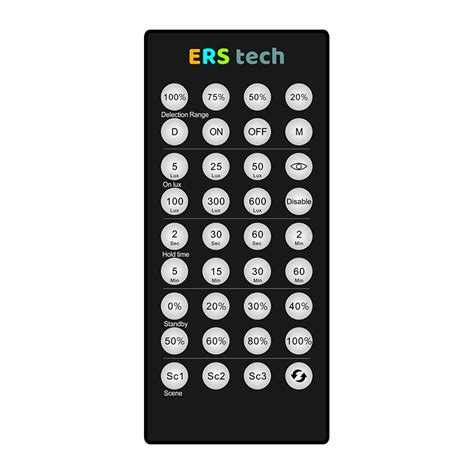 Highbay Light C Series W Led Lighting Products Australia