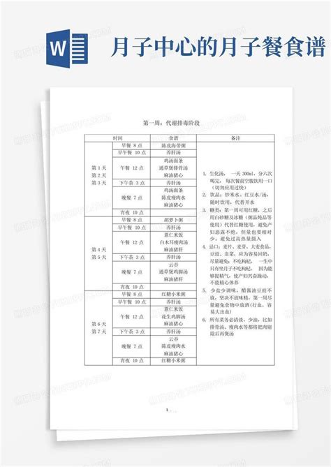 月子中心的月子餐食谱 Word模板下载编号lknrggrp熊猫办公