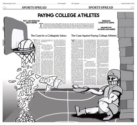 Paying College Athletes The Campanile