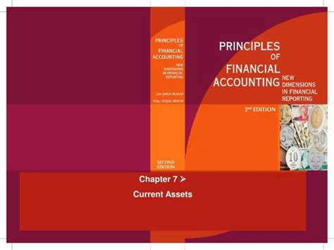 Ppt Assets Powerpoint Presentation Free Download Id5125344