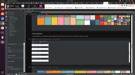 Color Scheme Of Visualization · Issue 297 · Atotiatoti · Github